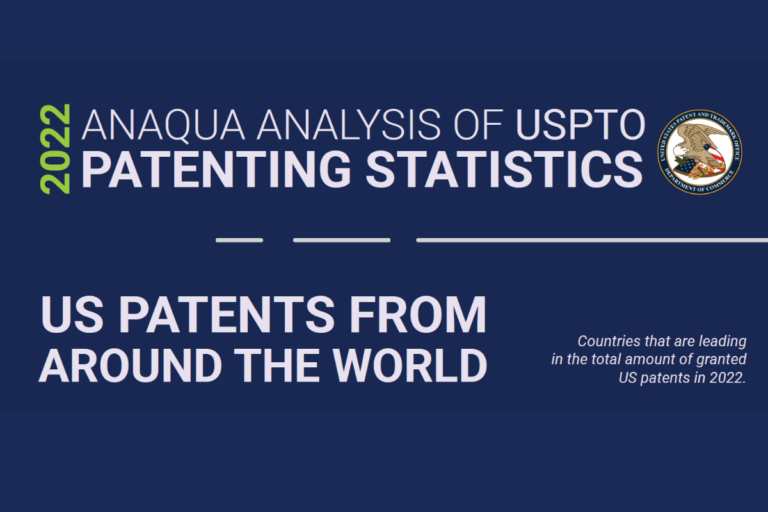 2022 Anaqua Analysis of USPTO Patenting Statistics - Anaqua IP ...