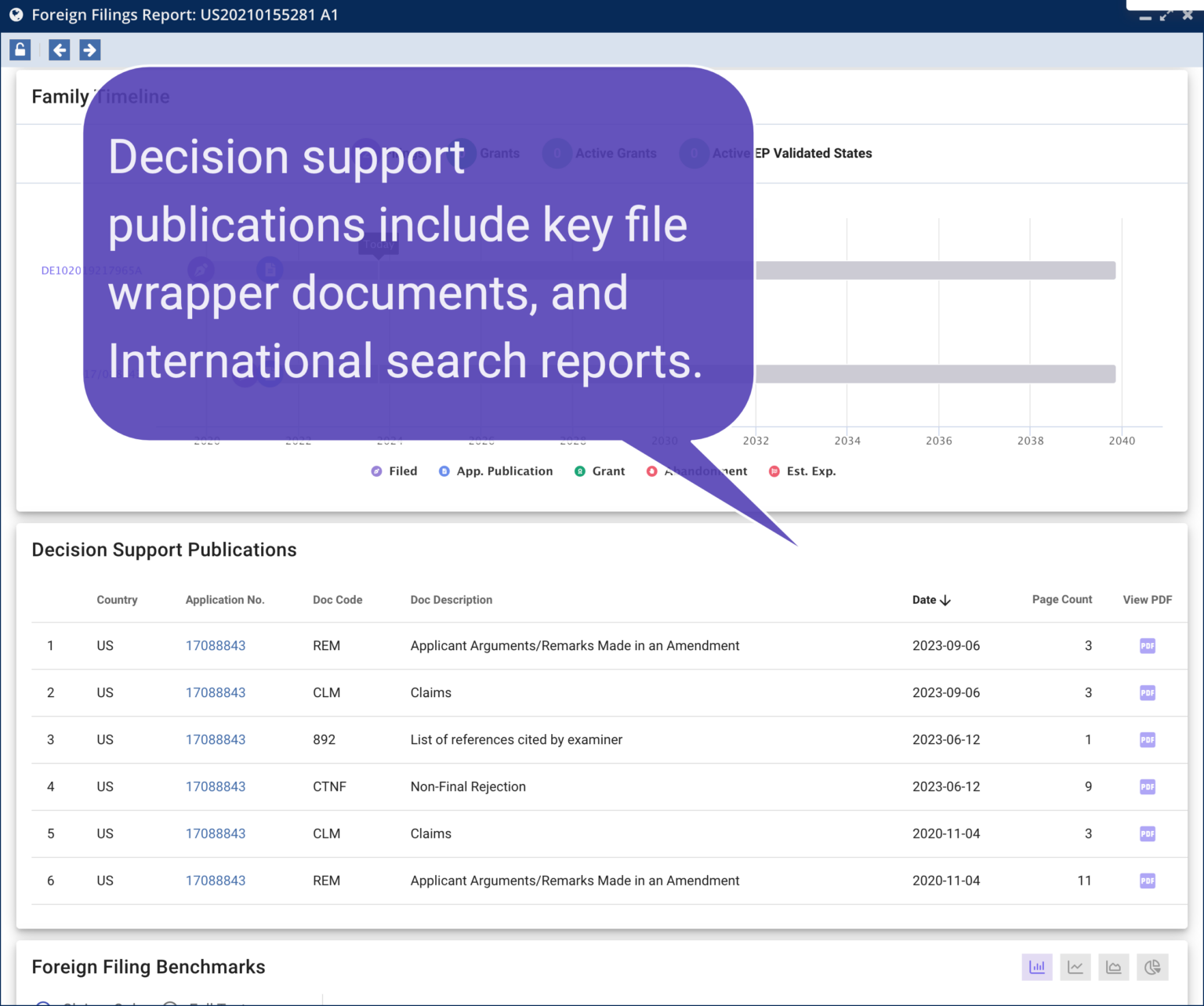 Analytics Tools and Data Can Boost Your Global Patent Filing Strategy ...