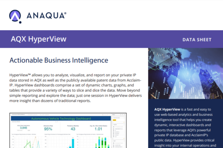IP Management Dashboards for Critical Insights | AQX® from ANAQUA