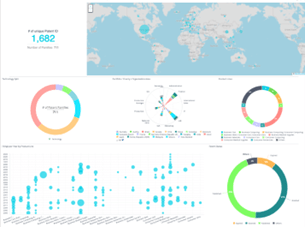 Enhance Your IP Portfolio Management with AQX®: Part 2 - Anaqua IP ...