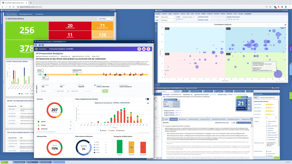 IP Strategy for Small IP Operations - Anaqua IP Management Software and ...