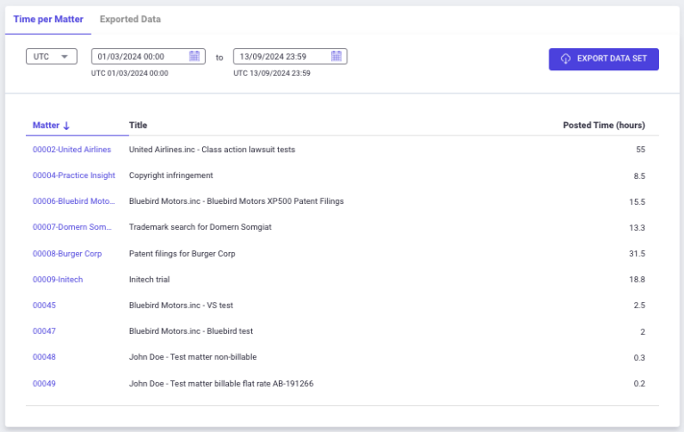 WiseTime Automated AI Time Tracking by ANAQUA